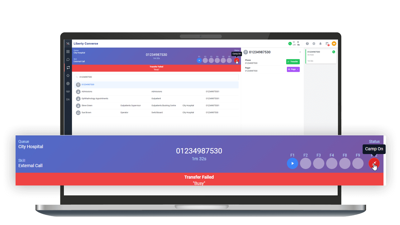 Efficient Switchboard Operation for Health