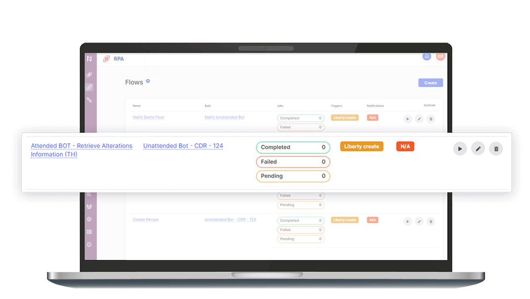 Netcall | Robotic Process Automation Software Development