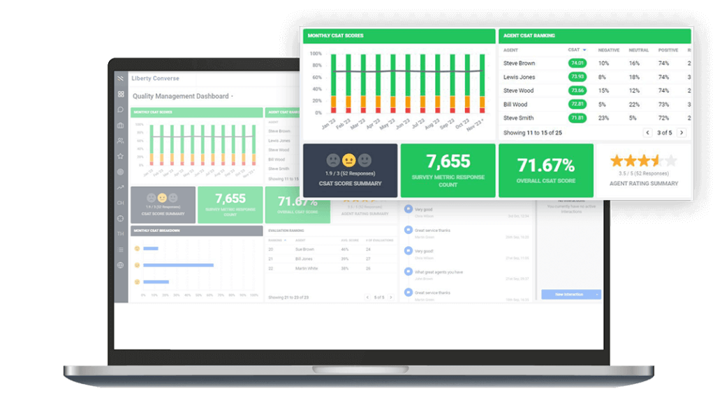 Contact centre solutions | Netcall