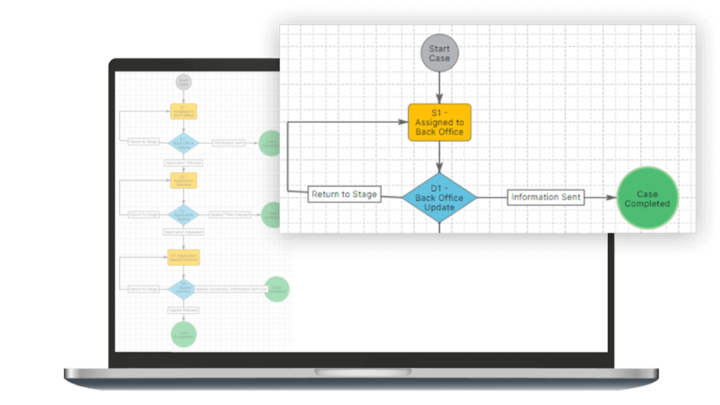 Netcall | Rental Income Collection Software for Housing