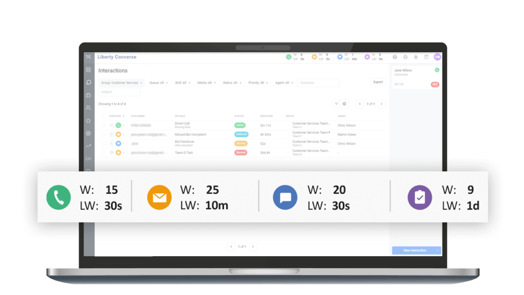 Contact centre solutions | Netcall