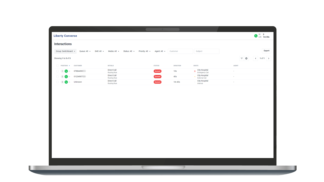 Netcall | Digital Call Handling Switchboard Software for Healthcare